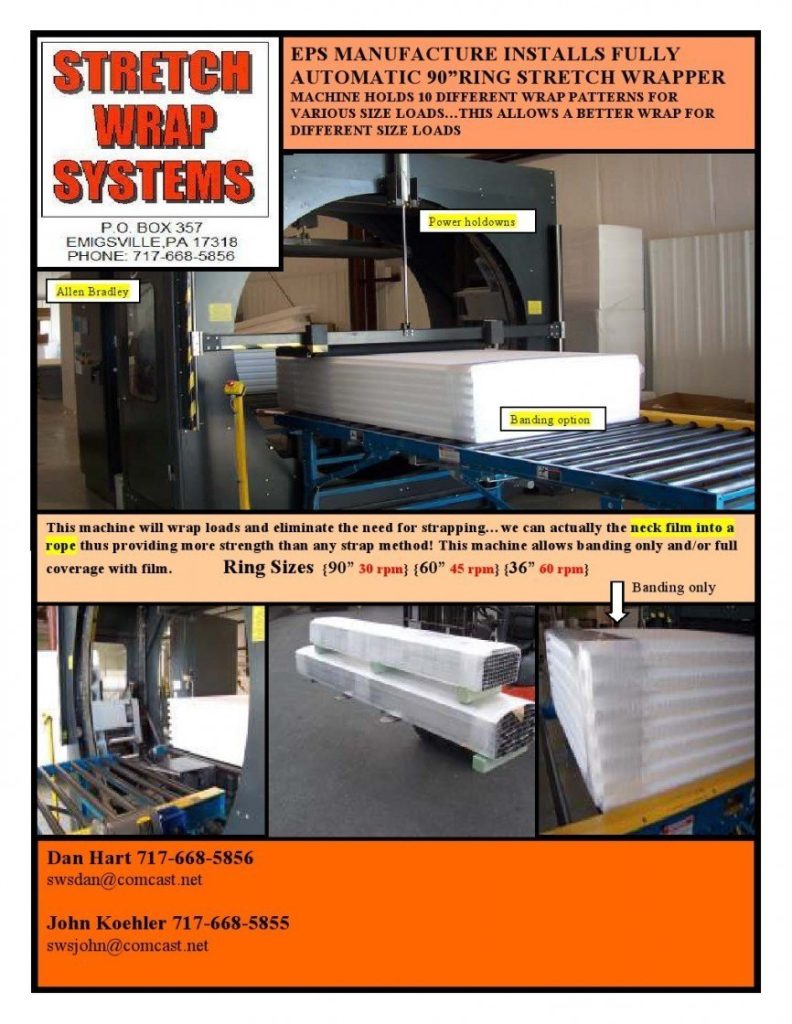 31 - Ring Wrapper WRWA - SWS Packaging