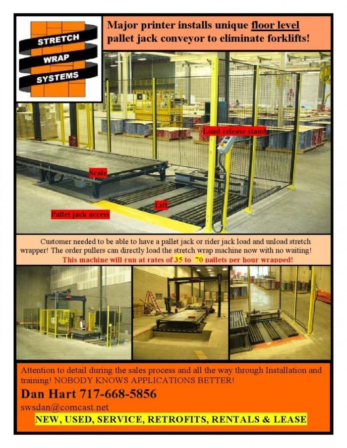 35 - Pallet Jack Automatic Wrapper - SWS Packaging