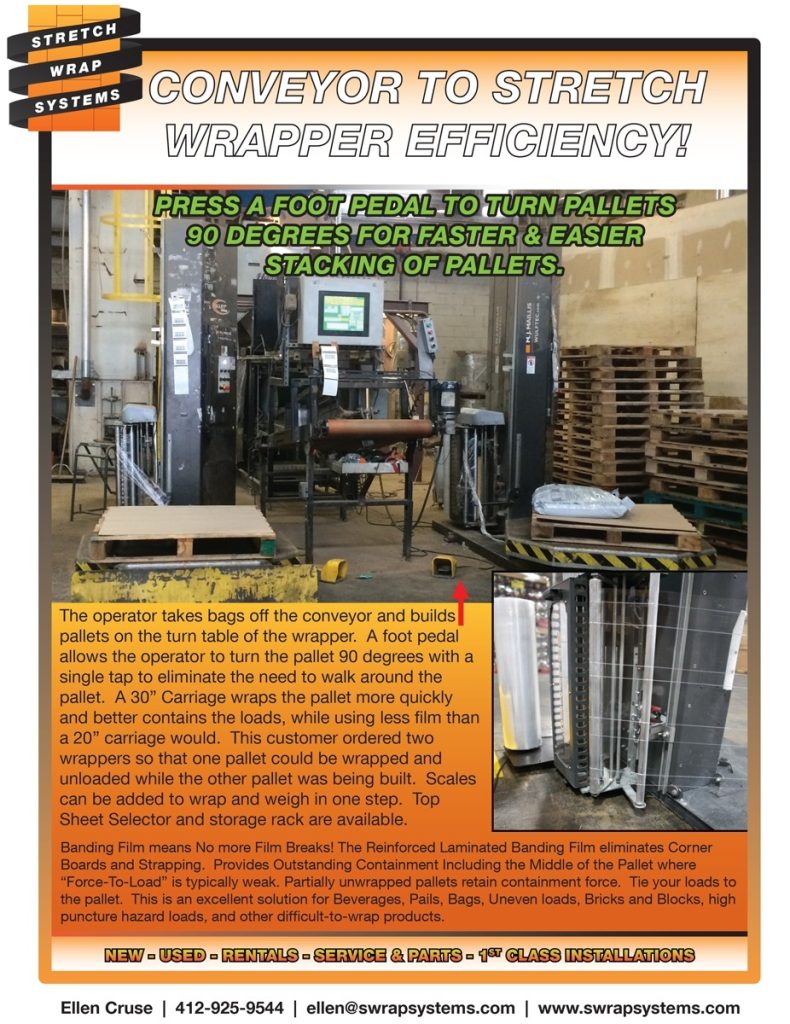 90 Degree Indexing to Build Pallets - SWS Packaging