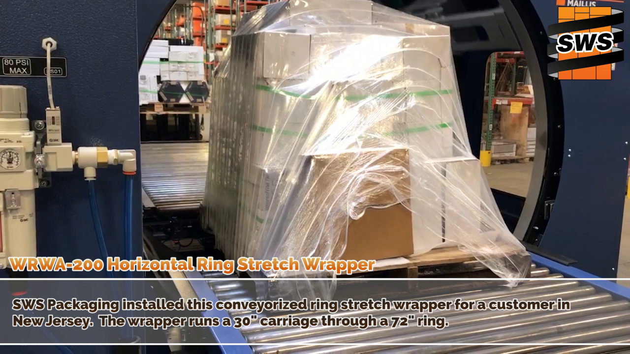 SWS-Packaging-Wulftec-WRWA-200-horizontal-ring-stretch-wrapper - SWS ...